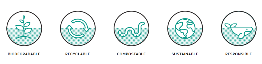 Goodbye Polystyrene, Hello WoolCool! – Gippsland Unwrapped